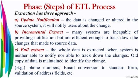 ETL Process Data Warehouse Fundamentals PDF Cloud Computing Internet