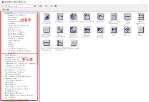 Simulink代码生成 Data Type Conversion模块及其代码 程序员大本营