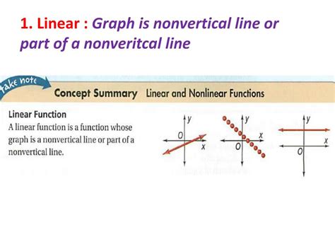 PPT 4 3 Patterns And Non Linear Functions PowerPoint Presentation Free Download ID 2674985