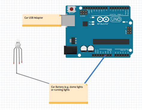 Suggestions For Rgb Led Ambient Lighting With Msgeq7 General