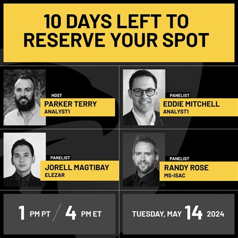 Analyst1 On Linkedin Cybersecurity Threatintelligence Infosec