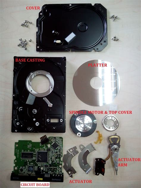 Aku Dayat Hard Disk Drive HDD From Inside