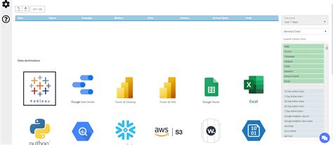 Connect Zendesk To Tableau Integrate Via Windsorai