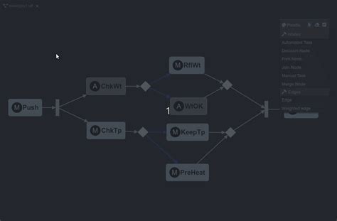 Add Actions And Base Handlers For Determining Navigation Targets And Element Resolution Issue