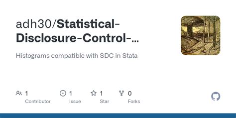 Github Adh30 Statistical Disclosure Control Histograms Histograms