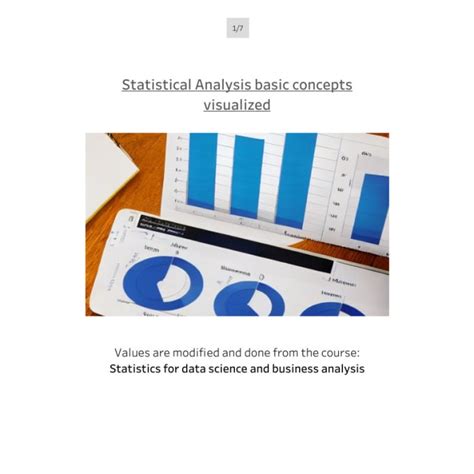 Create Custom Data Analysis And Visualization With Tableau By Ilijakjamilov Fiverr