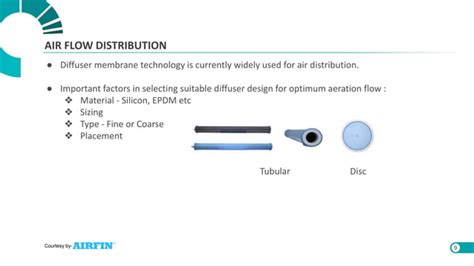 Waste Water Aeration System Challenges Solutions Pptx