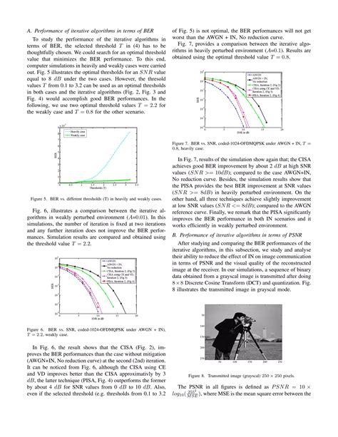 Reduction Effect Impulsive Noise Lh Pdf