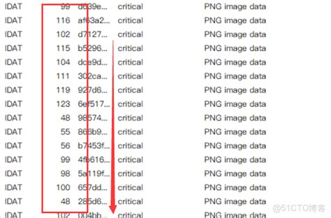 Ctfshow刷题日记 Misc 图片篇下 24 51文件结构与颜色通道wx6373105cb90c6的技术博客51cto博客