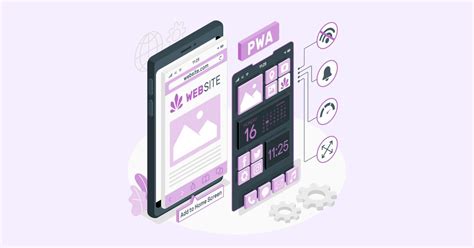 Scand On Linkedin Pwa Progressivewebapps Webdevelopment