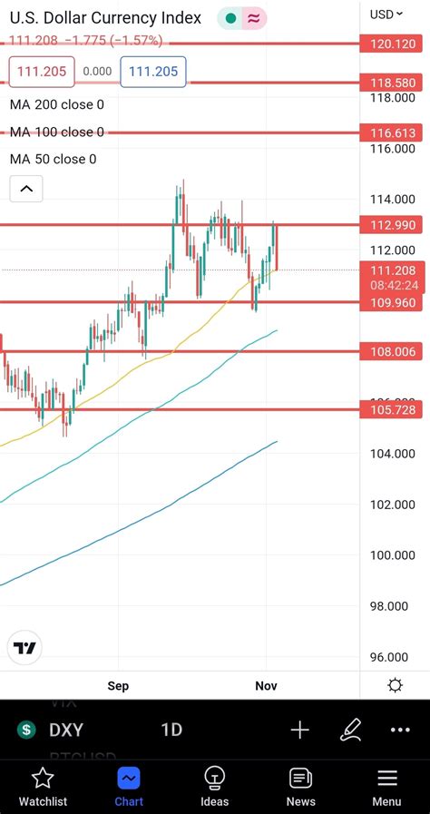 Mt5 Strategy Ea Rforex