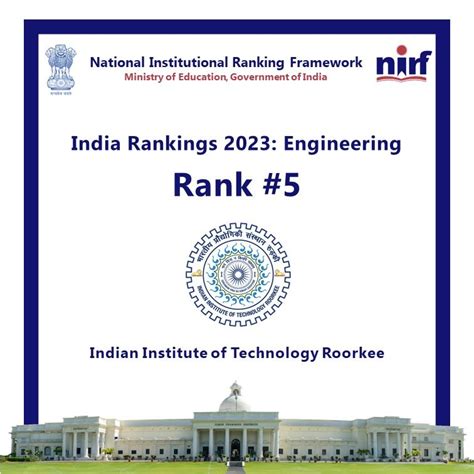 Pratham Gupta Posted On Linkedin