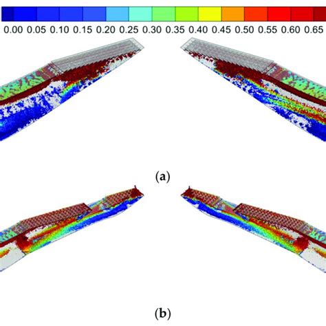 Vortical Structures Developed In Air Inlet Visualized By Q 0 1 Download Scientific Diagram