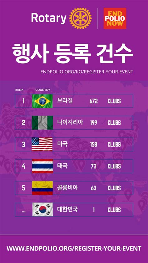 엔드폴리오 웹사이트에서 여러분의 세계 소아마비의 날 행사 계획을 등록해주세요 미리 행사 계획을 등록한 클럽은 10월 24일