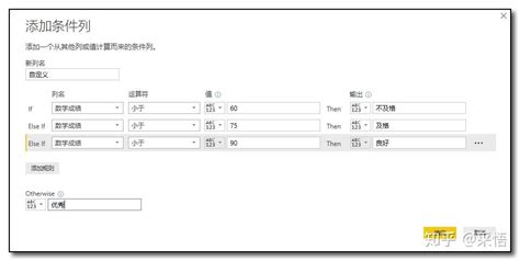 数据可视化之powerbi技巧（十七）在power Bi中对数据进行分组 秋华 博客园