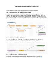 IOT LAB Note Pdf Lab Note Data Visualization Using Grafana This Lab Need To Run Node Red