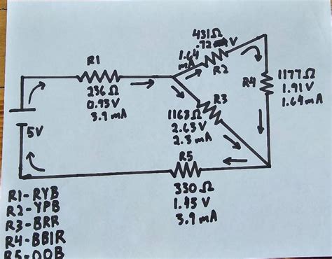 Solved Could Someone Please Explain How To Find The Chegg Com