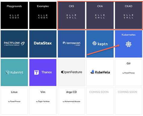 How To Learn Kubernetes In 2025 Roadmap And Resources