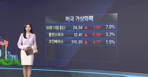 트럼프 인수위 전기차 지원 대폭 축소”테슬라 최고가 경신 美증시 특징주 이성문