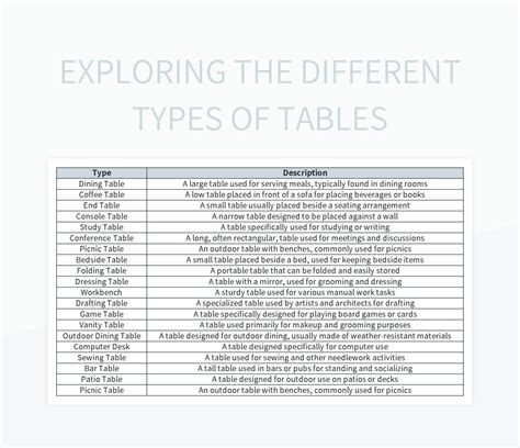 Free Kitchen Tables Templates For Google Sheets And Microsoft Excel Slidesdocs