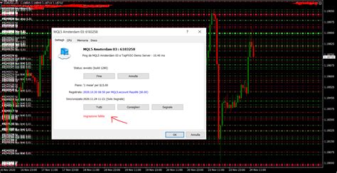 Vps Migration Failed Currency Correlation General Mql5 Programming Forum