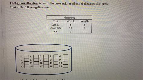 Solved In Which Physical Block The File Quiz3 Ends Question