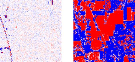 figure 4 from dimensionality reduction of hyperspectral images using an