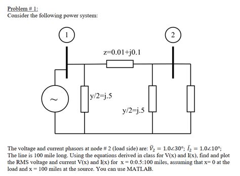 solved problem 1 consider the following power system