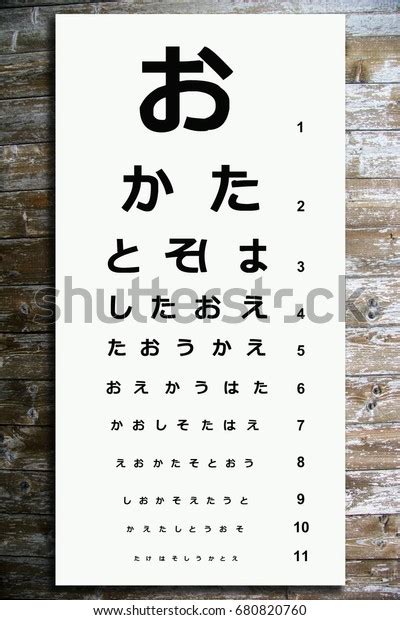 Chart Test Visual Acuity Symbols库存照片680820760 Shutterstock