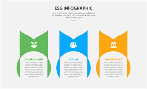 슬라이드 프리젠테이션을 위한 헤더에 소용돌이가 있는 창의적인 원 컨테이너가 있는 3포인트 템플릿이 있는 Esg 인포그래픽 개요 스타일 0명에 대한 스톡 벡터 아트 및 기타