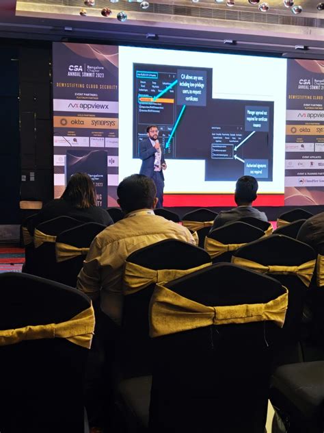 Saurabh Kumar Pandey On Linkedin Cybersecuirty Hacking Exploit Csaevent Infosec Techtalk