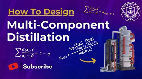 Multicomponent Distillation Design Full Short Cut Method Youtube