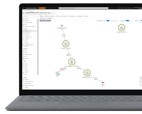 Announcing Azure Monitor Opentelemetry Distro Net Blog Rory Preddy☕️