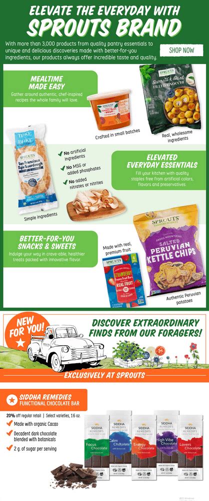 Sprouts Monthly Ad Feb 28 Mar 26 2024