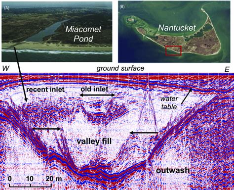 An Example Of A Geophysical Image Showing The Diverse Subsurface