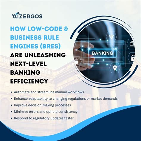 Wizergos On Linkedin Lowcode Automation Banking Bankingindustry
