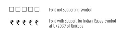 Steps To Include Indian Rupee Symbol Font In MS Word Excel PowerPoint Gmail Facebook