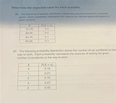 Solved Determine The Expected Value For Each Scenario Chegg