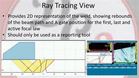 phased array ultrasonic testing in lieu of radiography pdf physics