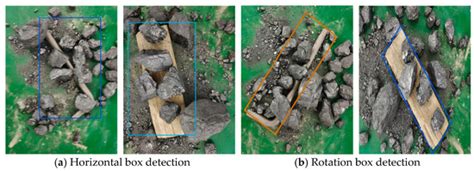 Technologies Free Full Text A Foreign Object Detection Method For Belt Conveyors Based On An