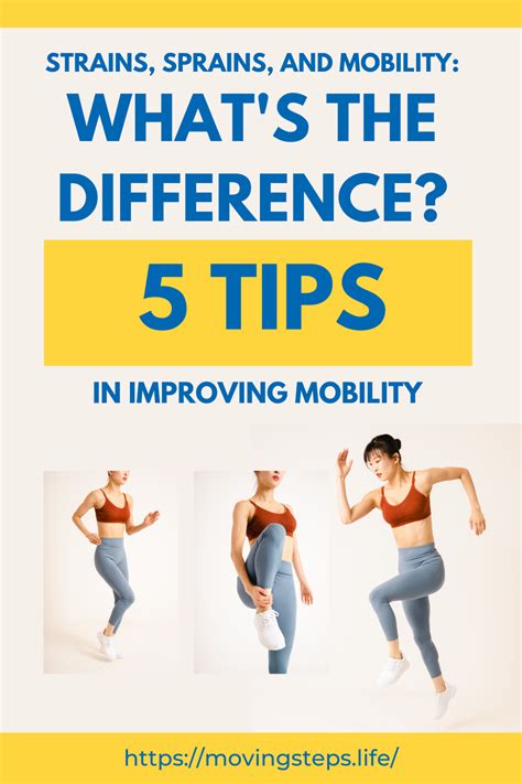Strains Sprains And Mobility What S The Difference 5 Tips In Improving Mobility Artofit