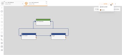 editing a component knowledge base article threatconnect