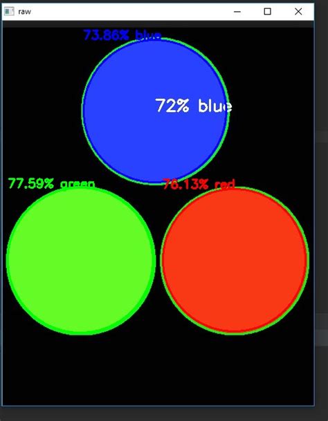 Color Of Single Shape Detected How To Detect Color Of Each Shape