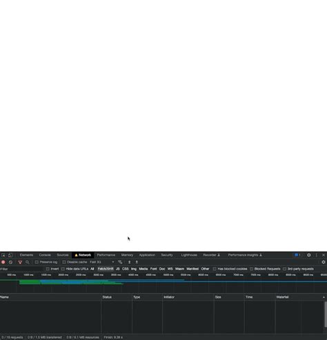 Rest Apis How To Connect Your React App Like The Pros Detailed Example