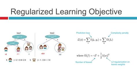 Xgboost A Scalable Tree Boosting System Explained PPTX Databases Computer Software And