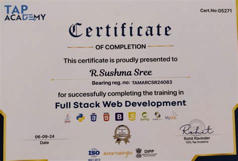 Rsushma Sree On Linkedin Fullstackdevelopment Webdevelopment Java