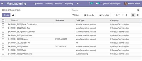 Configuration Of Bill Of Materials Odoo 14 Community Edition Book