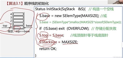 算法与数据结构 栈的表示和操作的实现 Csdn博客 算法与数据结构 栈的表示和操作的实现 Csdn博客