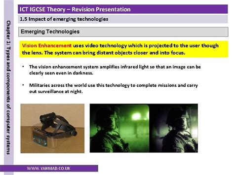 Ict Igcse Theory Revision Presentation Chapter 1 Types