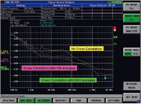 All In One Phase Noise Tester And Spectrum Analyzer Microwave Journal